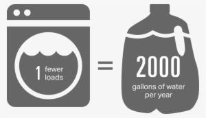 Save Water Logo - Water PNG Image | Transparent PNG Free Download on ...