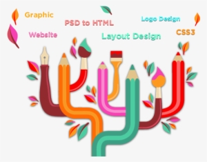 Web Designing - Web Development Roadmap For Beginners PNG Image ...