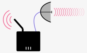 For More Details On How These Nodes Are Built Using - Tp Link Antenna ...
