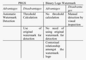 Binary Logo Watermarks - Number PNG Image | Transparent PNG Free ...