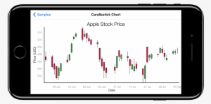 Radar Chart PNG Image | Transparent PNG Free Download on SeekPNG