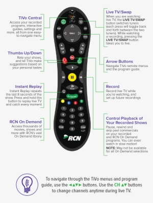 Tivo Remote Manual PNG Image | Transparent PNG Free Download on SeekPNG