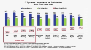Amway - Forbes Amway Ranking 2018 PNG Image | Transparent PNG Free ...