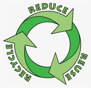 Reduce Reuse Recycle - Ministry Of Environment And Forestry PNG Image ...