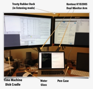 Current Macbook Desk Layout Three Screens - Macbook Pro 13 2 Monitors ...
