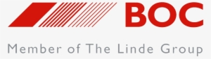 Exxon Mobil - Boc A Member Of The Linde Group PNG Image | Transparent ...