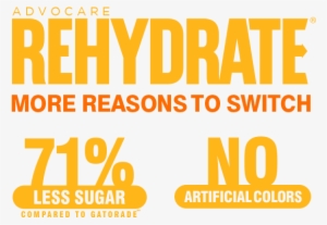 Advocare Rehydrate PNG Image | Transparent PNG Free Download on SeekPNG
