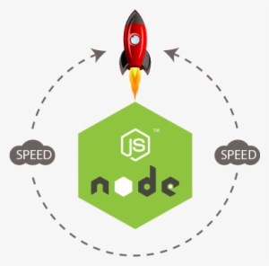 Node Red Icon Svg • Png - Node Red Icon PNG Image | Transparent PNG ...