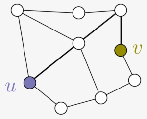 For Example, If Each Edge In This Graph Has Cost - Diagram PNG Image ...