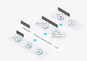 System Log Analysis - Silver PNG Image | Transparent PNG Free Download ...