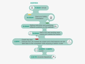 Sap - Sap Is-u PNG Image | Transparent PNG Free Download on SeekPNG