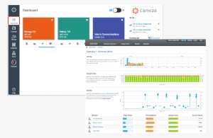 Canvas Free For Teacher Is Perfect For The Teacher - Canvas Lms PNG ...