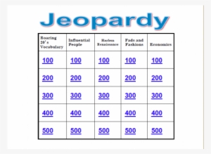 1920's Jeopardy Review Game - Jeopardy! PNG Image | Transparent PNG ...