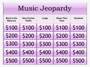 Interactive Beginner Music Jeopardy Game - Easy Jeopardy Categories For ...