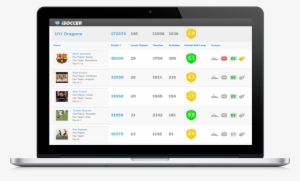 Soccer Player Report Card Isoccer Printable - Cpanel Whm PNG Image ...