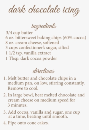 Dark Chocolate Icing Recipe - Positioning Statement PNG Image ...