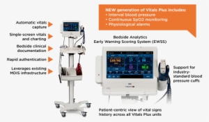 Diagram 0 - Neuron Capsule Device Integration PNG Image | Transparent ...