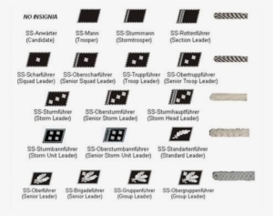 Ss Rank Insignia Patterns From - Ss Ranks PNG Image | Transparent PNG ...