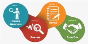 4 Steps Design Small - 4 Steps Png PNG Image | Transparent PNG Free ...