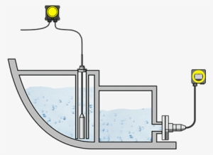 Level Measurement In Fresh Water And Pool Water Tanks PNG Image ...
