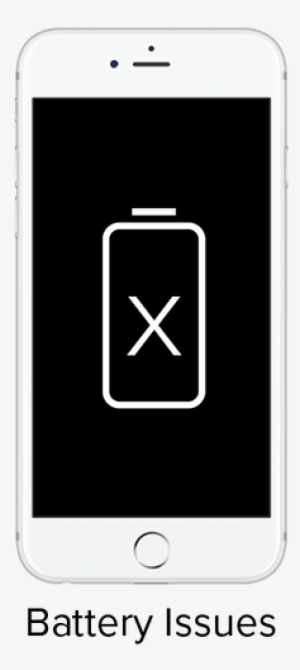 Time Frame - Iphone PNG Image | Transparent PNG Free Download on SeekPNG