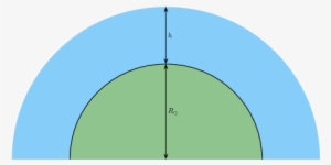 Enter Image Description Here - Circle PNG Image | Transparent PNG Free ...
