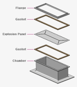 Ksrpr Assembly - Explosion Panel PNG Image | Transparent PNG Free ...