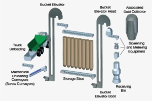 Images - Mechanical Engineering PNG Image | Transparent PNG Free ...