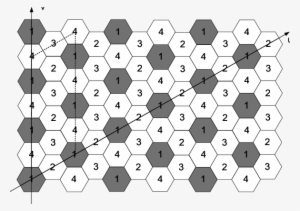 Grid Of Hexagons With Hexagonal Coordinate Axes And - Design PNG Image ...