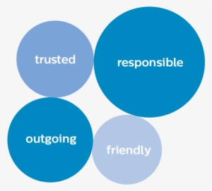 Word - Circle PNG Image | Transparent PNG Free Download on SeekPNG