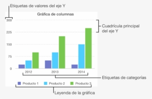 Pages Para Mac - Keynote Graph PNG Image | Transparent PNG Free ...