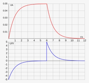 Electric Current PNG Image | Transparent PNG Free Download on SeekPNG