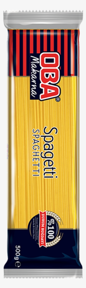 Oba Spagetti - Oba Makarna PNG Image | Transparent PNG Free Download on ...