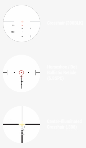 Reticles Reticles - Reticle PNG Image | Transparent PNG Free Download ...