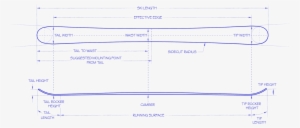 Jackal Geometry - Diagram PNG Image | Transparent PNG Free Download on ...
