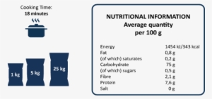 Bomba Rice Dacsa - Albufera PNG Image | Transparent PNG Free Download ...