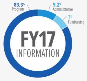 Alt Text - Alt Attribute PNG Image | Transparent PNG Free Download on ...