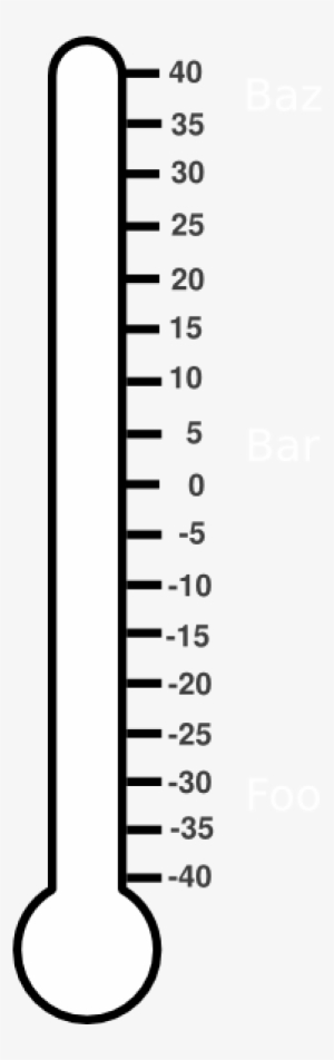 Thermometer Degrees Celsius Clip Art At Clker - Number PNG Image ...