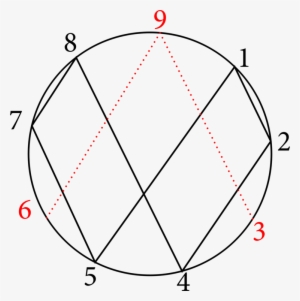 Mathematical Diagram Mathematics Vortex Torus Geometry - Marko Rodin ...