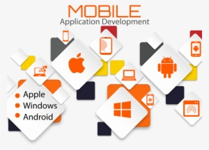 Basic Tips For Mobile Application Development - Mobile Applications ...