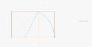 Golden Ratio, The Golden Rectangle's Ratios - Diagram PNG Image ...