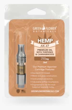 Buy - Full Spectrum Vape Cartridge PNG Image | Transparent PNG Free ...