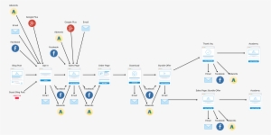 Saas Sales Funnel - Marketing Hourglass PNG Image | Transparent PNG ...