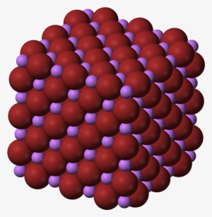 Density Of States Fermi Sphere PNG Image | Transparent PNG Free ...