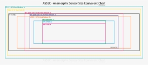 This Should Make A Nice Overlay For Comparisons - Diagram PNG Image ...