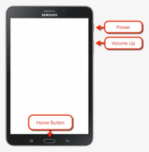 Hard Reset Shortcut For Samsung Galaxy Tab - Galaxy Tab E Buttons PNG ...