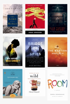 Read The Oscars - Bridge Of Spies - Giles Whittell Audiobook Mp3 PNG ...