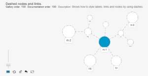 Dashed Nodes And Links - Javascript PNG Image | Transparent PNG Free ...
