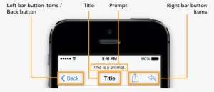 Above The Standard Navigation Bar Provided By Apple - Uinavigationbar ...