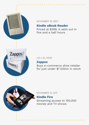 Open - Amazon Kindle Fire Logo PNG Image | Transparent PNG Free ...